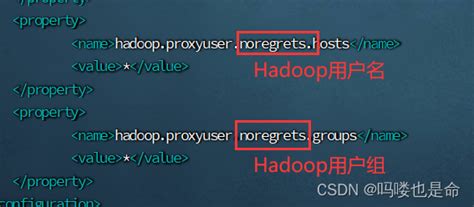 Spark On Hive Spark On Hive Csdn