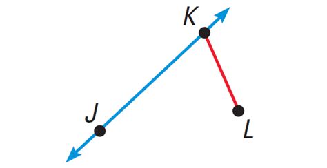 Naming Collinear And Coplanar Points