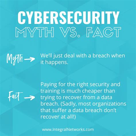 Integral Networks Inc On Linkedin Cybersecurity Hackers Databreach Integralnetworks