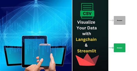 List Chatgtp Curated By Kim Eriksson Medium
