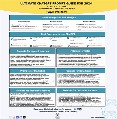 How To Write Prompts For Your Gpt Chatbot🌹 Descubra As Emoções Das