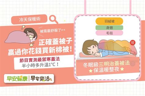 正確蓋被子贏過你花錢買新棉被節目實測最暖蓋法半小時多升溫1