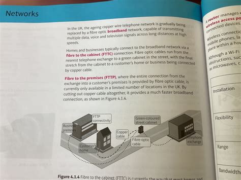 Cs Topic 4 Networks Flashcards Quizlet Cs Topic 4 Networks Flashcards Quizlet