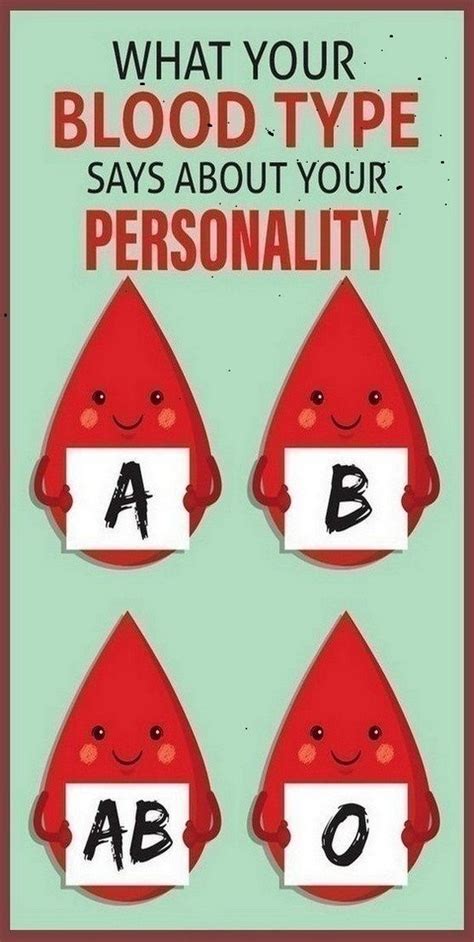 This Is What Your Blood Type Says About Your Personality Artofit