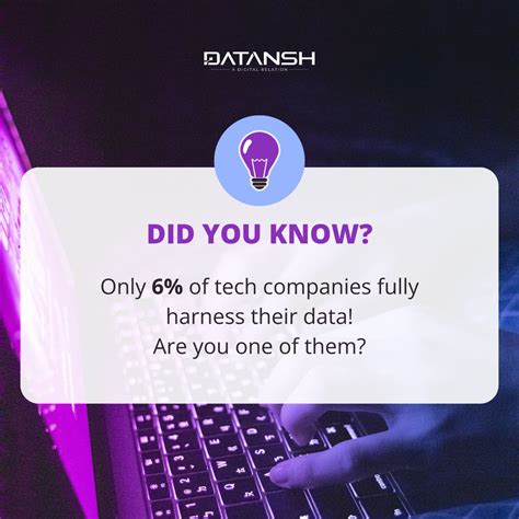 Datansh Didyouknow Datastrategy Digitaltransformation Ai Cloud Tmt… Datansh Solutions