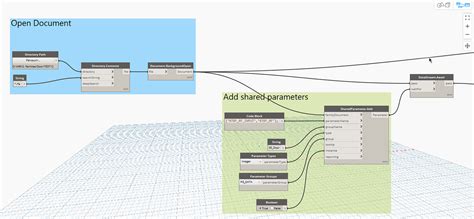Adding Shared Parameters And Apply Formulas To Multiple Families