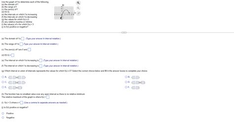 Solved Use The Graph Of F To Determine Each Of The