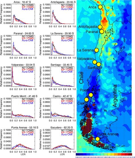 Distribution Of Lambertian Equivalent Reflectivity Ler Values