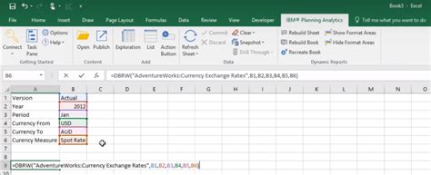 What Is A Dbrw Formula