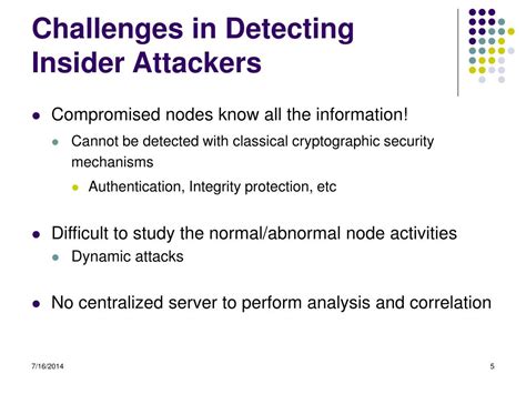 Ppt Insider Attacker Detection Powerpoint Presentation Free Download
