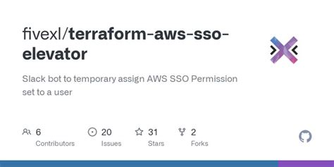 Vladimir Samoylov On Linkedin Github Fivexlterraform Aws Sso Elevator Slack Bot To