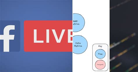 List Gcp Curated By Vuletuan Medium