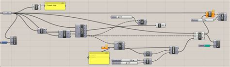 Rhino Grasshopper Extrude Geodesic Surface Grasshopper Mcneel Forum