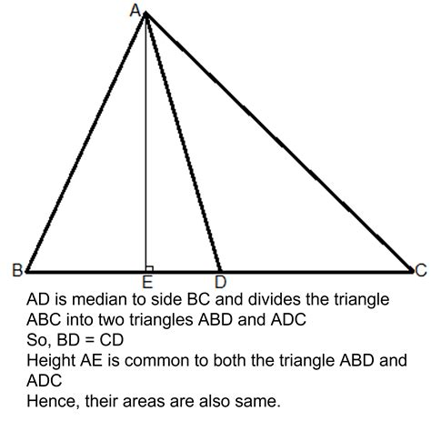 The Median Cd To The Hypotenuse Ab Cuts A Right Triangle Abc Into Two