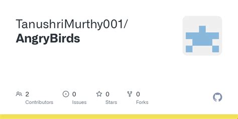 Github Tanushrimurthy001angrybirds