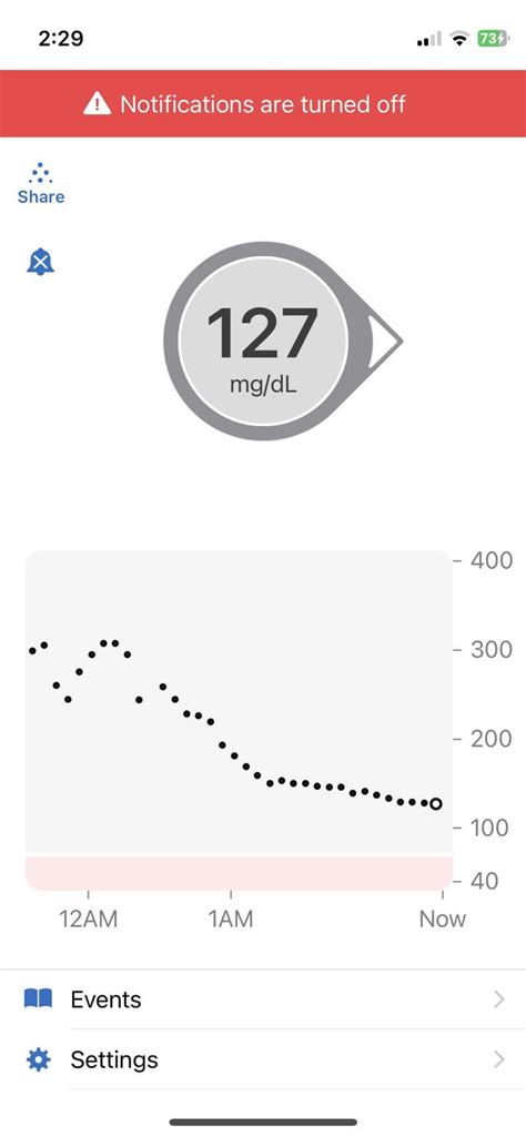 G7 On Abdomen R Dexcom