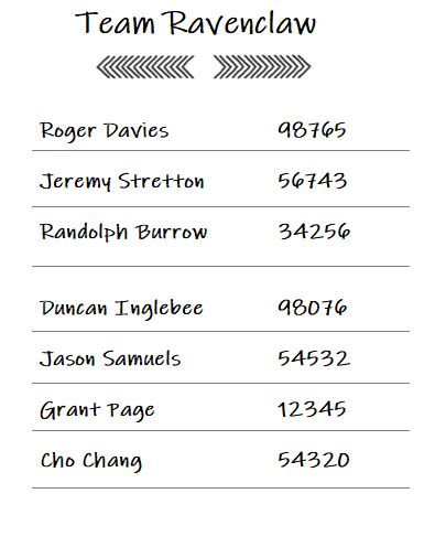 All About DNS Zones EnableGeek