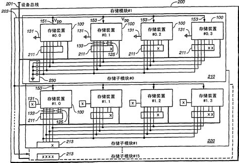 Eeprom Memory Chip With Multiple Use Pinouts Eureka Patsnap