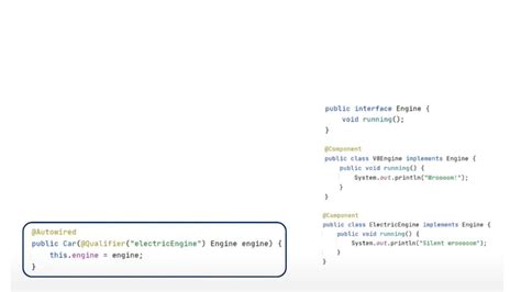 Java Spring Framework A Comprehensive Guide Nix