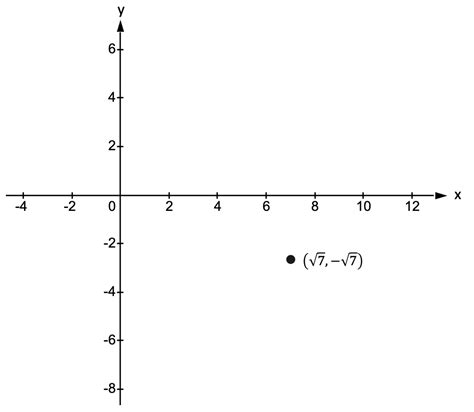 in the following exercise the rectangular coordinates of a quizlet