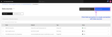 Data Virtualization Tutorial Ibm Developer