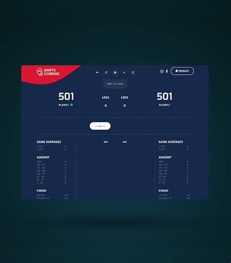 Updates Darts Scoring