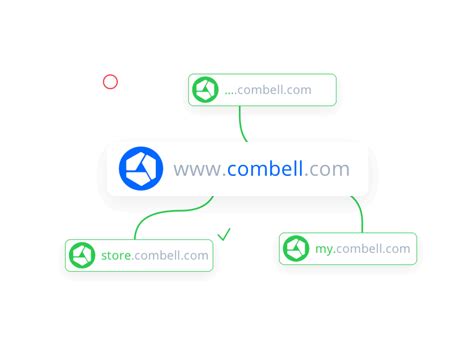 Do You Want To Buy A Sectigo Ssl Certificate Inspire More Trust