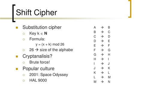Ppt Cryptography Powerpoint Presentation Free Download Id6950910