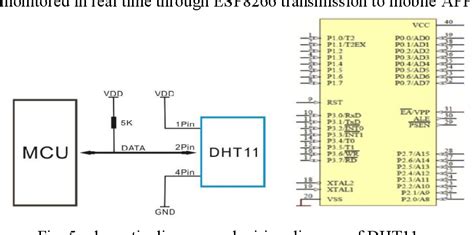 Figure 1 From Design Of Intelligent Inspection Car Based On Stm32