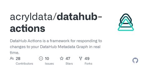 Github Acryldatadatahub Actions Datahub Actions Is A Framework For