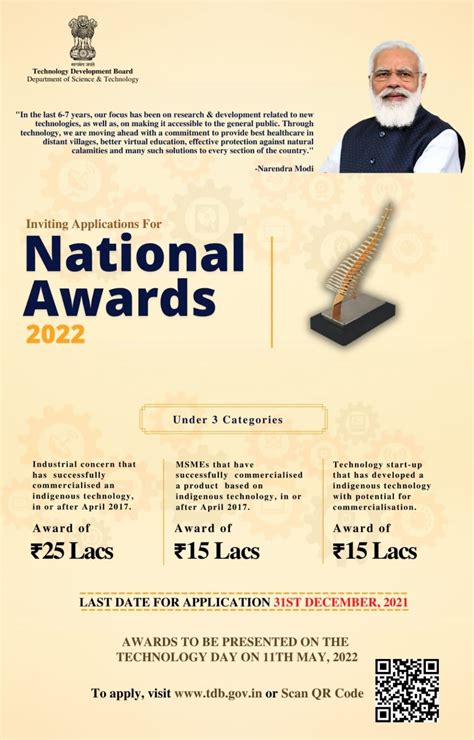 Mithilesh Kumar On Linkedin Technology Startups Innovationecosystem