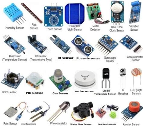 Introduction To Sensors Types Working And Explanation