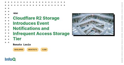 Infoq On Linkedin Cloudflarer2 Infoq Cloudcomputing