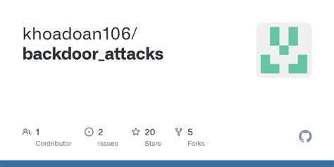 Github Khoadoan106backdoorattacks