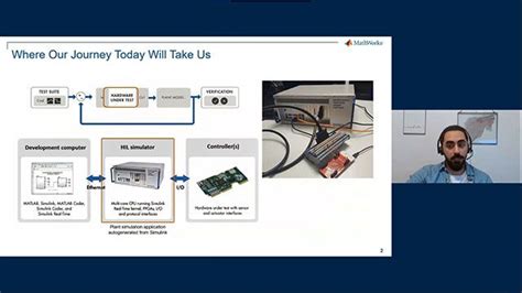Hardware In The Loop Testing Of Control Algorithms For Modular Multi