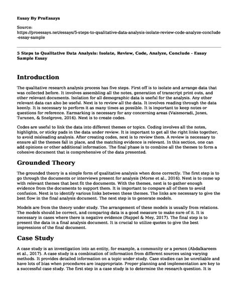 5 Steps To Qualitative Data Analysis Isolate Review Code Analyze