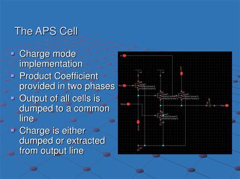ppt an analog wavelet transform cmos imager chip powerpoint presentation id 6245788
