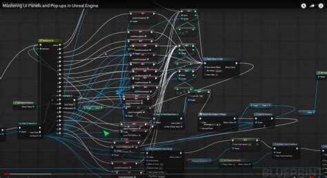 Guide To Widget Animations With Tkinter By Maks Lunev Python In