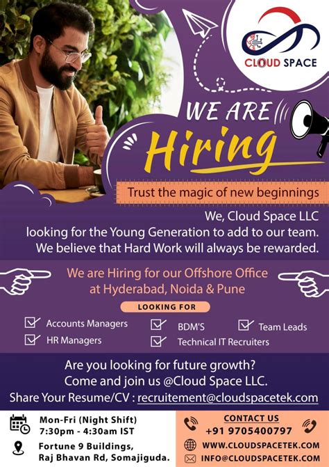 anik reddy on linkedin hiring hiring hiring india hr