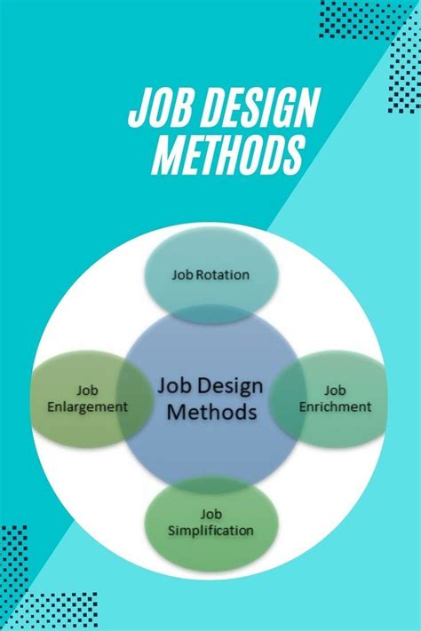 Job Design Approaches Artofit