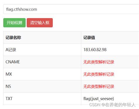 Ctfshow做题记录(二)ctfshow 敏感信息公布 Csdn博客 Ctfshow做题记录(二)ctfshow 敏感信息公布 Csdn博客