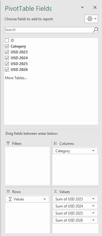 Solved Multiple Value Columns In A Stacked Column Chart Microsoft Fabric Community