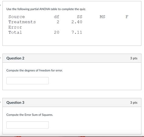 Solved Use The Following Partial Anova Table To Complete The