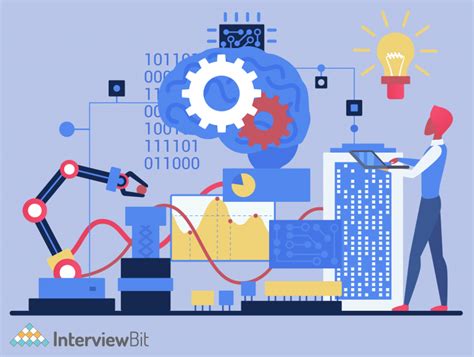 Top Best Machine Learning Courses In