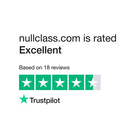 Reviews 2 Of 4 Reviews 2 Of 4