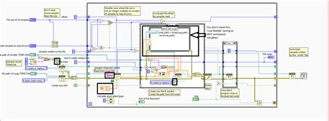 split up large tdms file allow larger than memory file sizes ni community