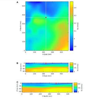 As In Figure 3 But For S Wave Velocity Download Scientific Diagram
