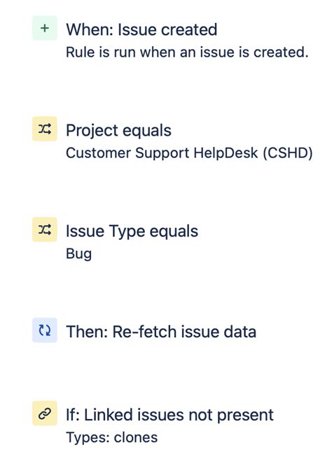 Solved Check On Whether Linked Issues Exists On Issue