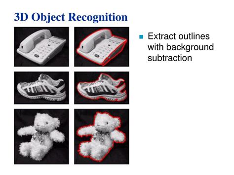 Ppt Object Recognition With Invariant Features Powerpoint