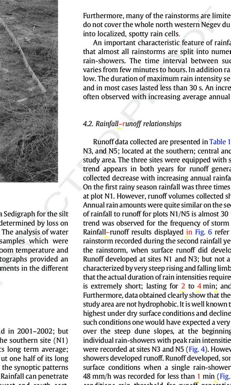 View Of A Runoff Plot Download Scientific Diagram View Of A Runoff Plot Download Scientific Diagram